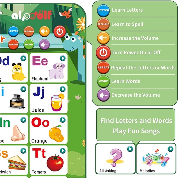 Toys | Interactive Abc 123s Electronic Learning Charts Posters ...